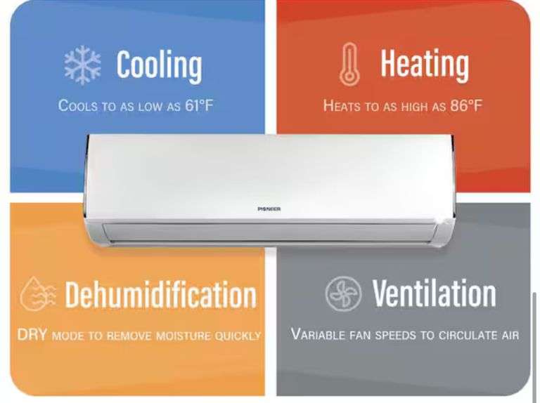Pioneer Low-Ambient 36,000 BTU 3 Ton 19 SEER2 Ductless Mini Split Wall ...