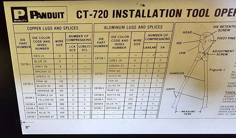 Panduit CT-720 Compression Connector Installation Tool with Case ...