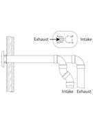 RHEEM - 3 in. PVC Horizontal or Vertical Concentric Vent Termination ...