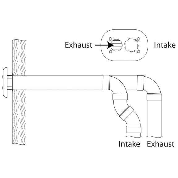 RHEEM - 3 in. PVC Horizontal or Vertical Concentric Vent Termination ...