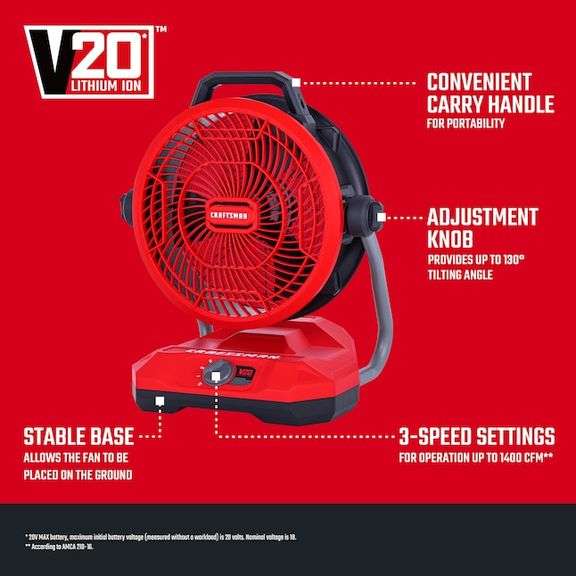CRAFTSMAN - CRAFTSMAN 12-in 20 -Volt 3 -Speed High Velocity Indoor Red ...