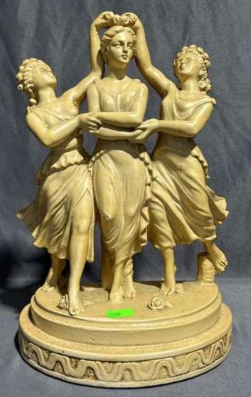 Marwal The Three Graces Figure, 11” - Metzger Property Services, LLC