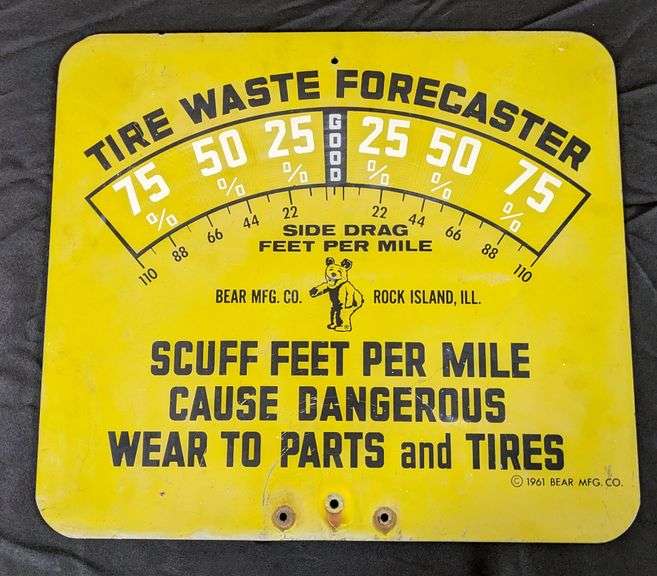 1961 BEAR TIRE WASTE FORECASTER SIGN 2 SIDED - Millers Auction Co.