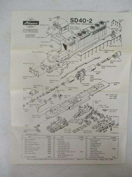 HO Union Pacifid DD40 (1 Motor), SD40-2 Locomotives & SD45 Locomotives ...