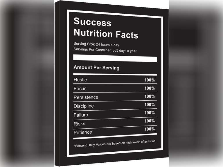Success Nutrition Facts Canvas Art -Motivational Inspirational ...