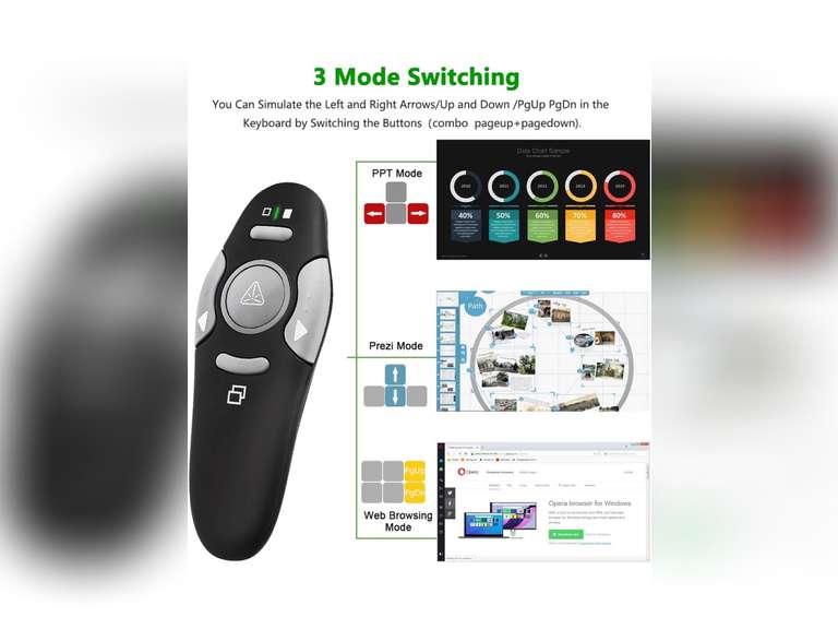 Presentation Clicker Remote Laser Pointer - Wireless USB Presenter ...