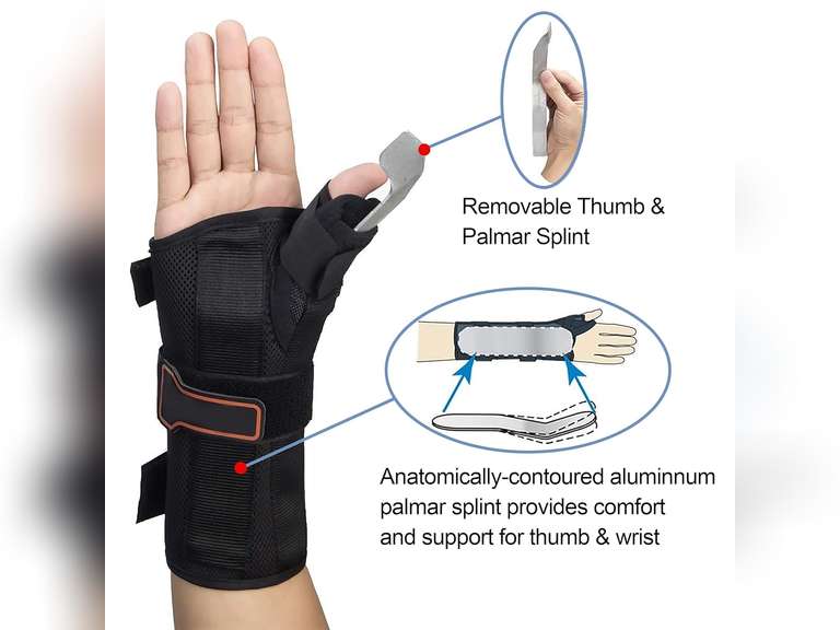 Medibot Wrist Brace & Thumb Spica Splint, for De Quervain's ...