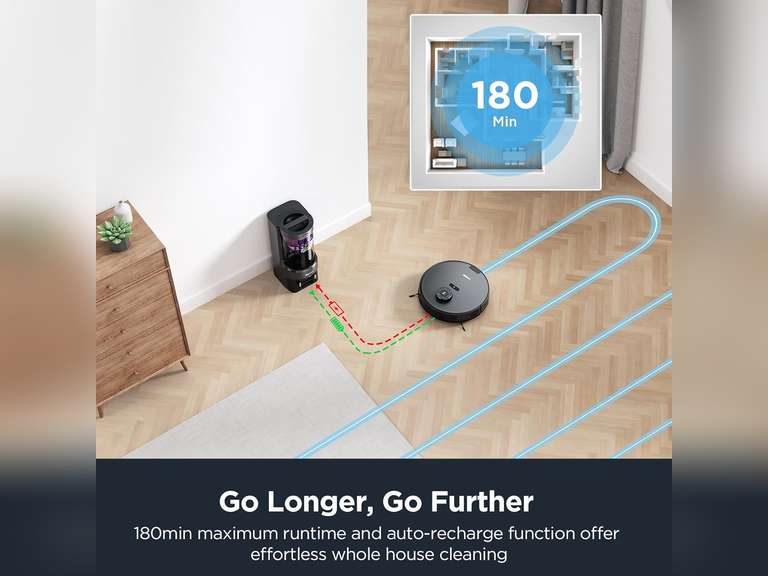 ONLY Eureka E10s Bagless Self Emptying Station 350 - Quarter Price