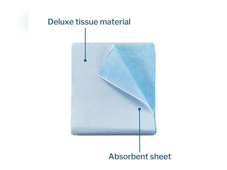 McKesson Drape Sheets 100Count Disposable Stretcher Sheet for Bed ...