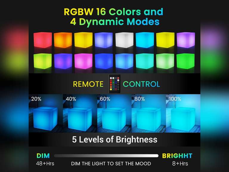 LOFTEK 16-inch LED Cube Lights: Rechargeable RGB Colors Changing Light ...