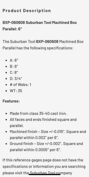 Suburban Tools Ground Box Parallel BXP060608 - Sherwood Auctions
