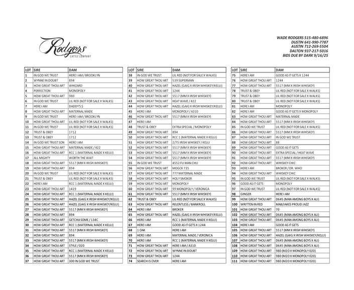 SALE SHEET - SteerBidder