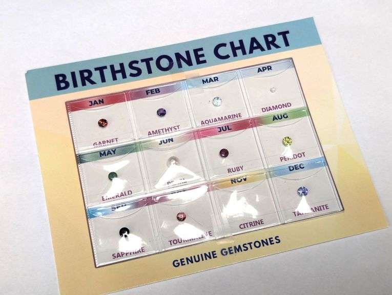GENUINE BIRTHSTONE CHART - Shackelton Auctions Inc.