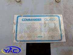 Commander 6 Electrical Breaker Box - YAC Auctions
